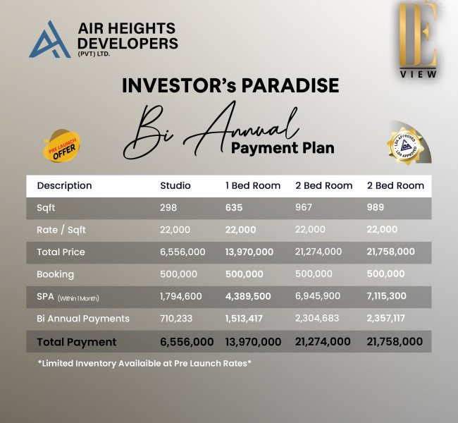 Bi Annual Payment Plan – DE' VIEW